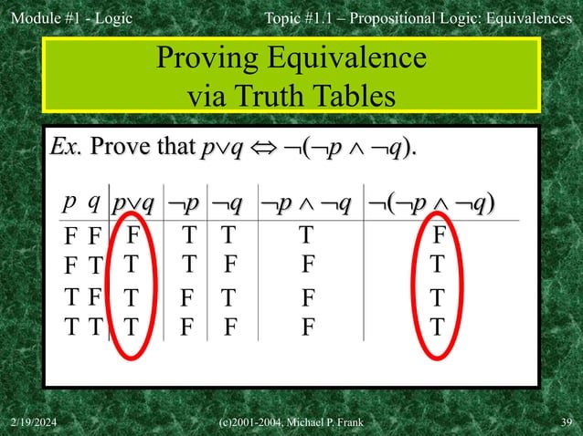 Logic - mathematics in the modern world. | PPT | Chemistry | Science