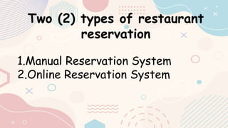 1.Food and Beverage Reservation PPT.pptx