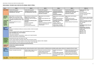 1.340 ATP 2023-24 Gr 9 CA Drama final (7).pdf