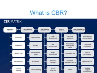 1.CBR.ppt community based rehabilitation | PPT