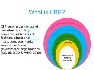 1.CBR.ppt community based rehabilitation | PPT