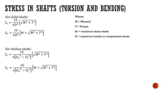 machine design topic 1.0-Shaft-design.pdf | Physics | Science