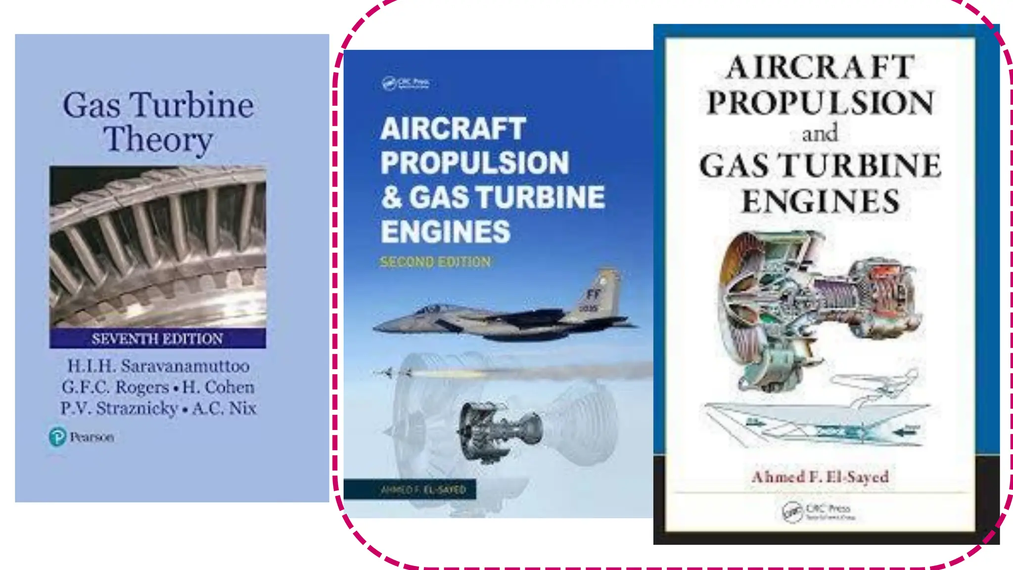 Aeropsace propulsion_ Syllabus contents Books | PDF