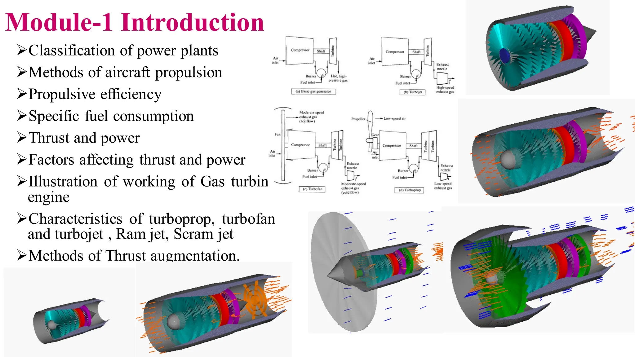 Aeropsace propulsion_ Syllabus contents Books | PDF