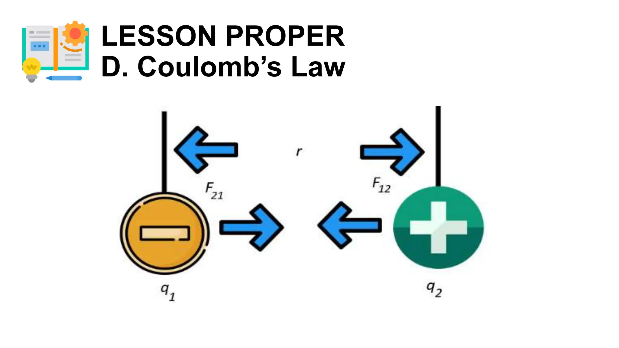 ELECTROSTATICS - General Physics 2 Presentation | PPTX