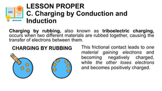 ELECTROSTATICS - General Physics 2 Presentation | PPTX