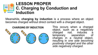ELECTROSTATICS - General Physics 2 Presentation | PPTX