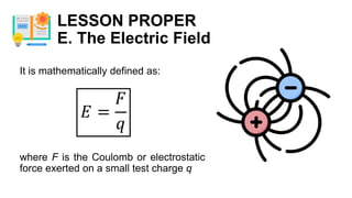 ELECTROSTATICS - General Physics 2 Presentation | PPTX