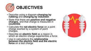 ELECTROSTATICS - General Physics 2 Presentation | PPTX