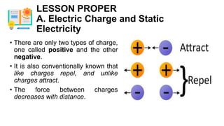 ELECTROSTATICS - General Physics 2 Presentation | PPTX