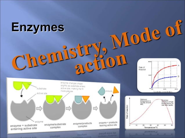 1. Enzyme chemistrynnnnnnnnjjjnjnnnnn.ppt