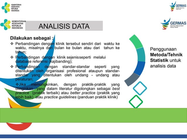 PERLUNYA KONSEP MUTU DAN TATA KELOLA MUTU.ppt