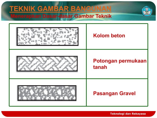 1. 12 memahami simbol2 bahan bangunan.ppt