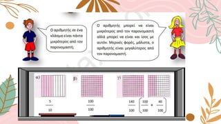 ΕΙΣΑΓΩΓΗ ΣΤΑ ΔΕΚΑΔΙΚΑ ΚΛΑΣΜΑΤΑ ΠΑΡΟΥΣΙΑΣΗ 1.pdf