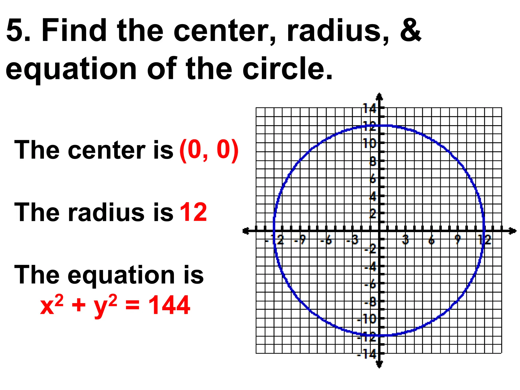 Math 10_Q21.5 - equations of circles.ppt