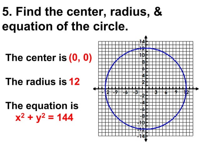 Math 10_Q21.5 - equations of circles.ppt
