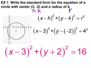 Math 10_Q21.5 - equations of circles.ppt