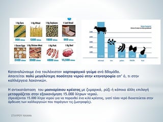 Λειψυδρία-Τρόποι εξοικονόμησης νερού.pptx