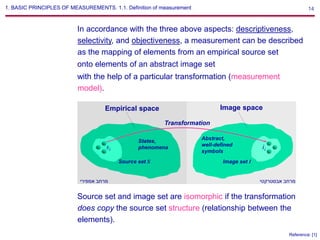 _1. Types of measurements___________2007__30.ppt
