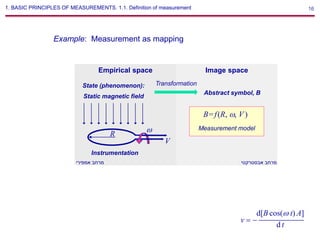 _1. Types of measurements___________2007__30.ppt