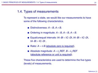 _1. Types of measurements___________2007__30.ppt