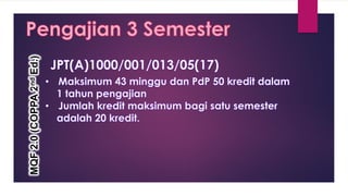 1. MQF 2.0 utk Bengkel Standard Kualiti IPG Pensyarah Baharu.pdf