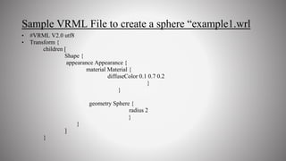 Start VRML using Cortona 3d (RapidViewer3d) | PPT