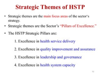 1. Ethiopian Health Systems and Policy (3).ppt