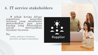 MLTI_1.Konsep dasar it service management.ppt