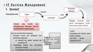 MLTI_1.Konsep dasar it service management.ppt