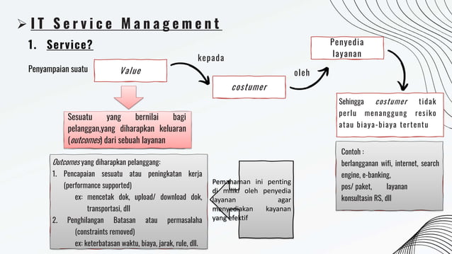 MLTI_1.Konsep dasar it service management.ppt