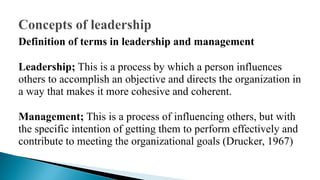 1. Concepts of leadership and management-2.pptx
