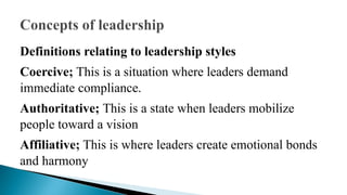 1. Concepts of leadership and management-2.pptx