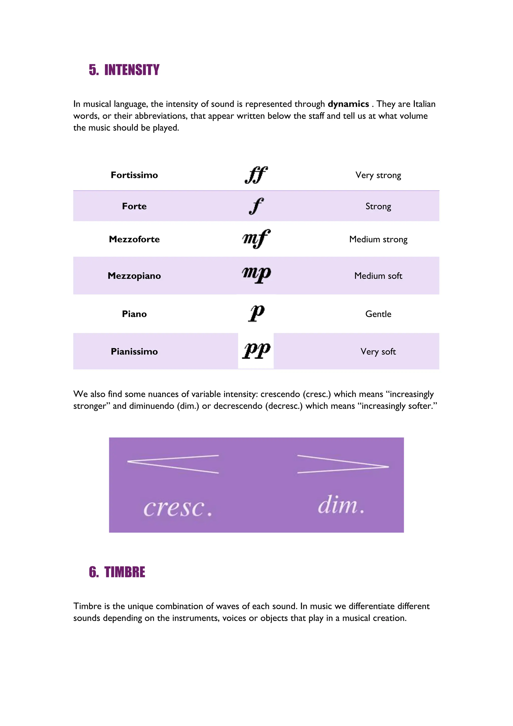 1. Qualities of Sound. Pitch, Duration, intensity. Timbre | PDF