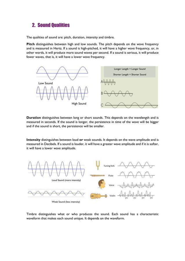 1. Qualities of Sound. Pitch, Duration, intensity. Timbre | PDF