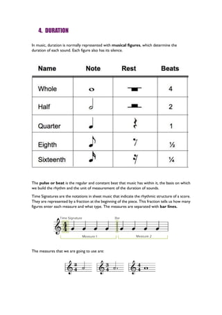 1. Qualities of Sound. Pitch, Duration, intensity. Timbre | PDF