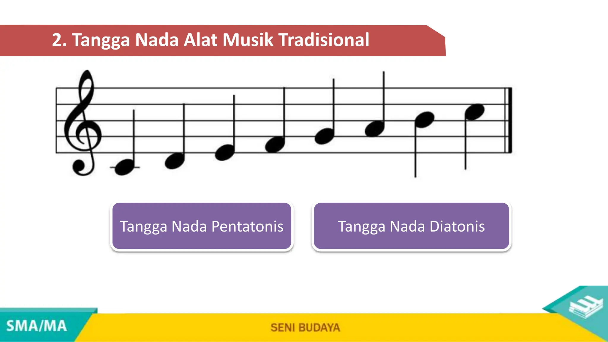 SENI MUSIK TRADISIONAL untuk kelas X semester ganjil | PPTX