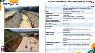 Experience Waskita in Earthworks scope of works | PPTX | Civil Engineering Industry | Industries