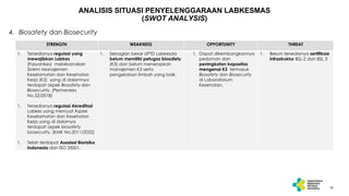 1.3. NSP LABKESMAS 2023 REVITALISASI .pptx