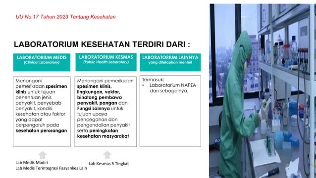 1.3. NSP LABKESMAS 2023 REVITALISASI .pptx