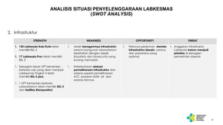 1.3. NSP LABKESMAS 2023 REVITALISASI .pptx