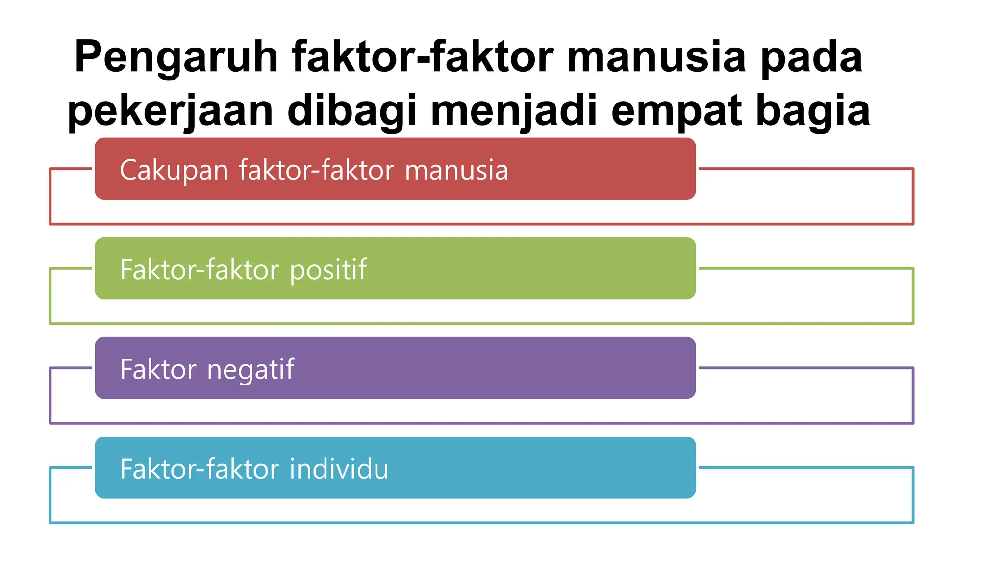 1. pengantar faktor manusia.pdf materi k3 | PDF
