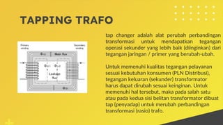 1. Sistem Kelistrikan Gedung - Judi S.pptx