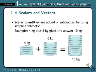 1. MEASUREMENT Part 2 with record vector | PPT