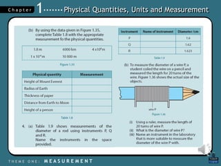 1. MEASUREMENT Part 2 with record vector | PPT