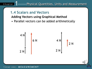 1. MEASUREMENT Part 2 with record vector | PPTX