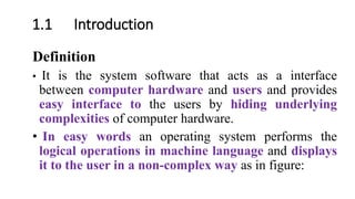 1.1 Introduction to Operating System .pptx
