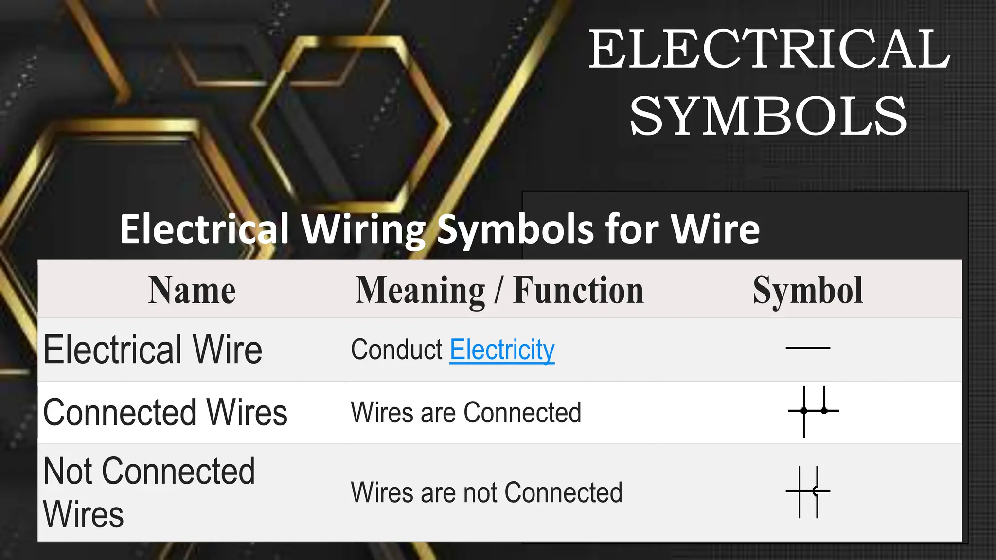 1. Electrical intallation and maintenance - electrical symbols | PPT