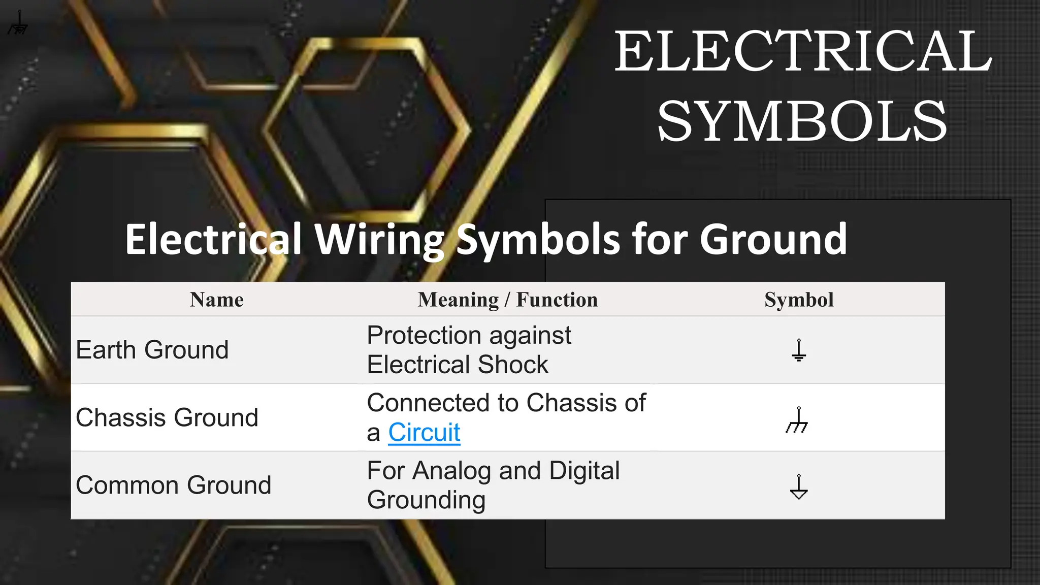 1. Electrical intallation and maintenance - electrical symbols | PPTX