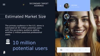 Huntly App Pitch Deck Revolutionizing Real Estate with AI and 3D ...